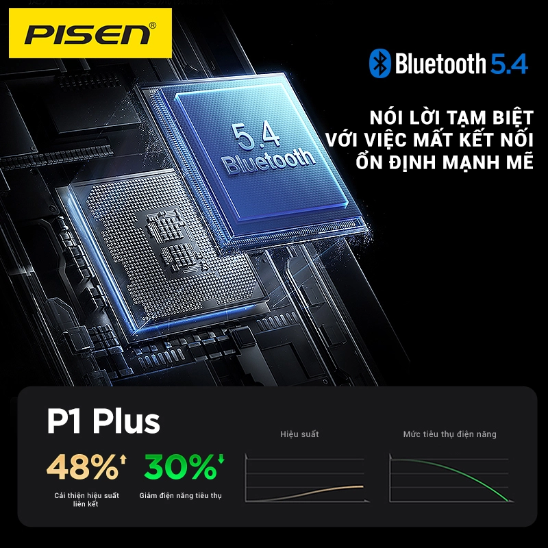 Tai nghe Pisen Buds P1 Plus True Wireless chính hãng | Lấy liền